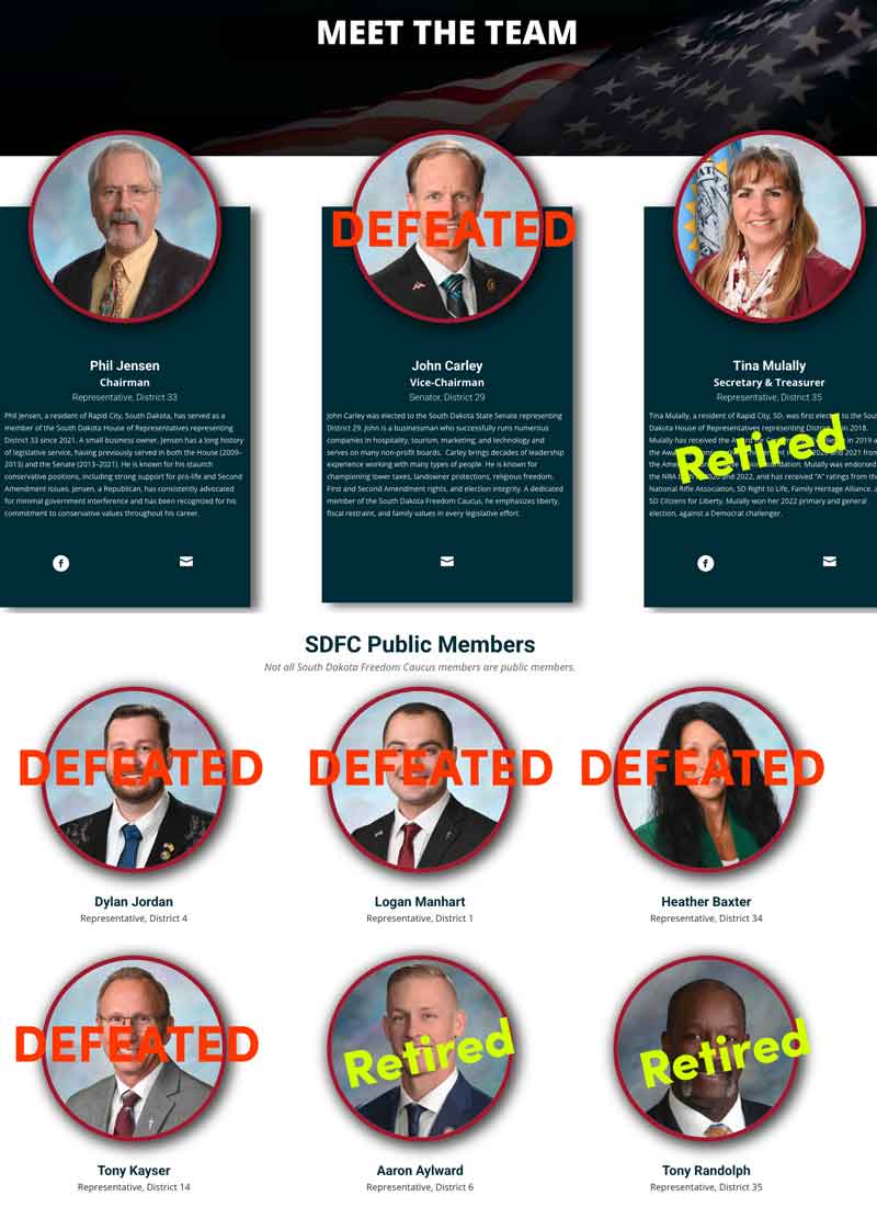 The Freedom Caucus of one. – South Dakota War College